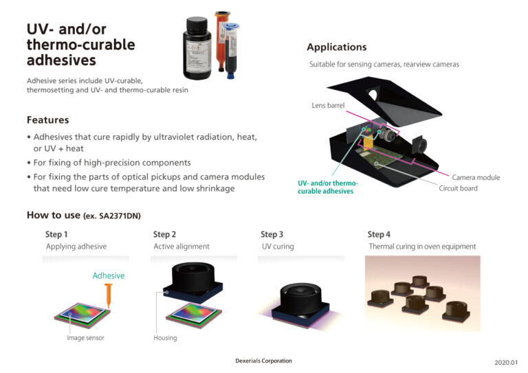 Dexerials to Launch New Precision Adhesive Curable at Lower ...