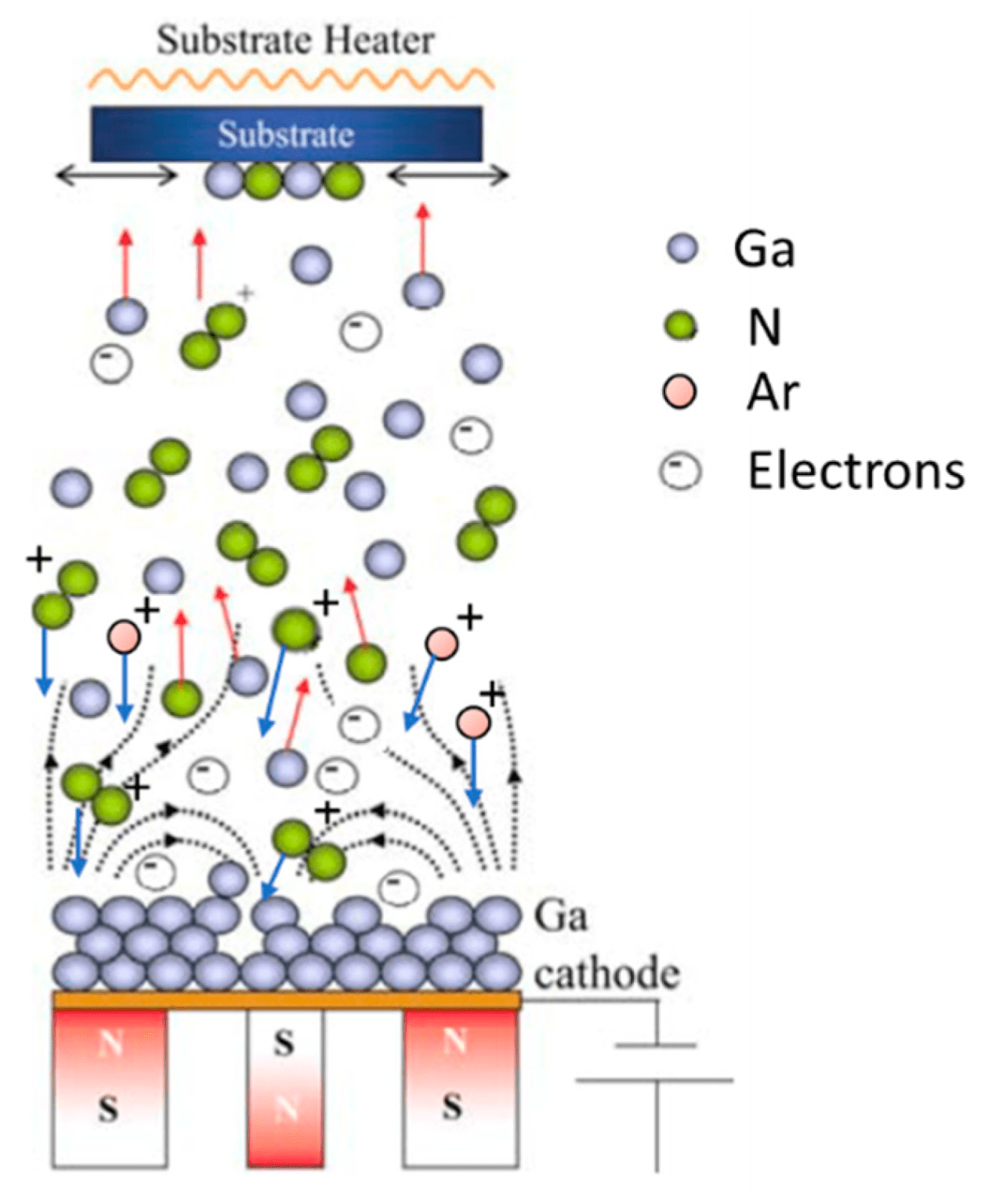 Shin-Etsu Chemical to Double Mass Production of GaN Epitaxial ...
